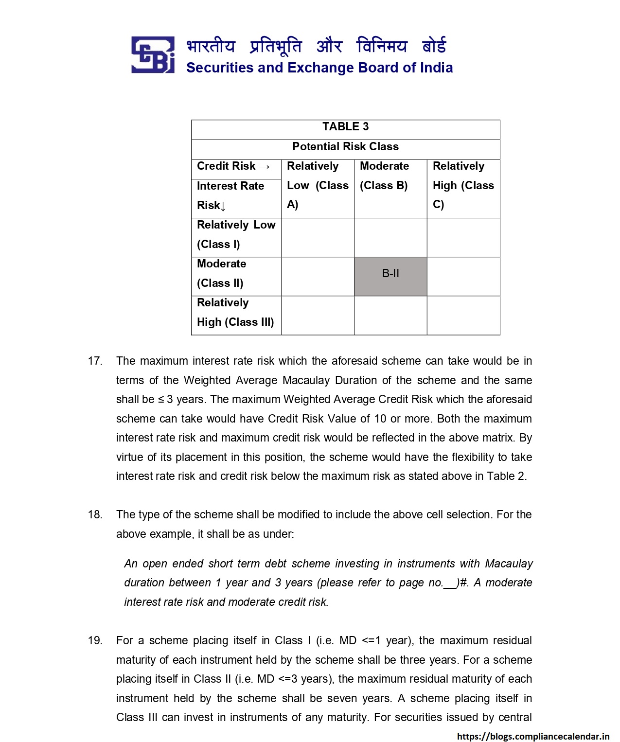 Circular on Potential Risk Class Matrix for debt schemes based on ...