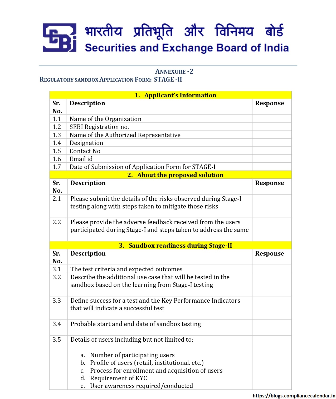 SEBI: Revised Framework for Regulatory Sandbox