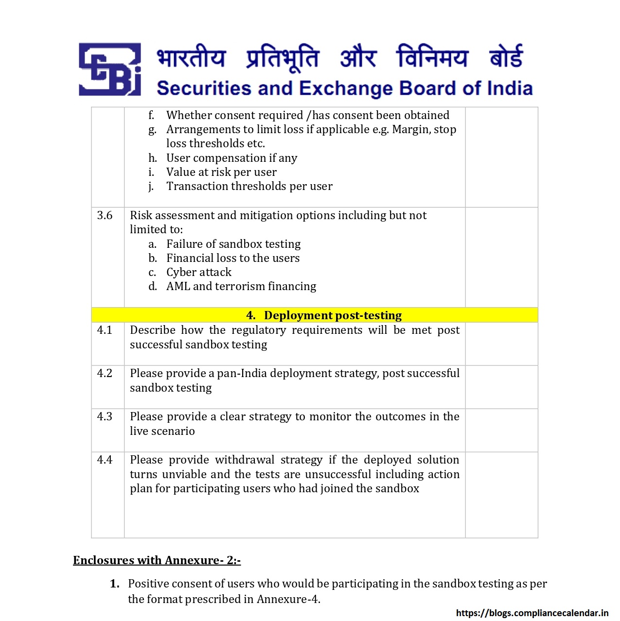 SEBI: Revised Framework for Regulatory Sandbox