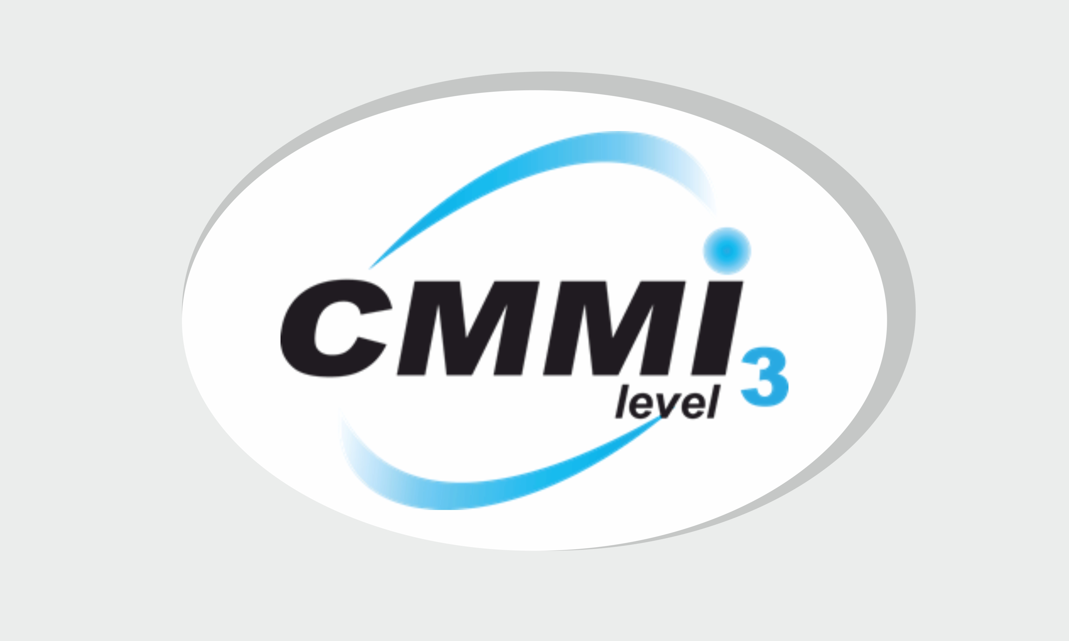 Cmmi Level 3 Training Cmmi Level 3 Training